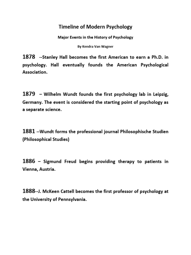 Key Events in Modern Psychology Timeline | PDF | Psychology | Psychotherapy