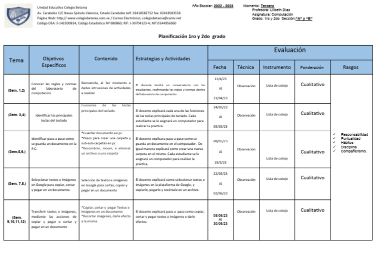 Planificaciones de 1ro y 2do Grado Lapso III 2022-2023 | PDF | Software | ciberespacio