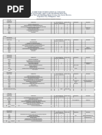 SAG - Events Management Services NC III | PDF | Information