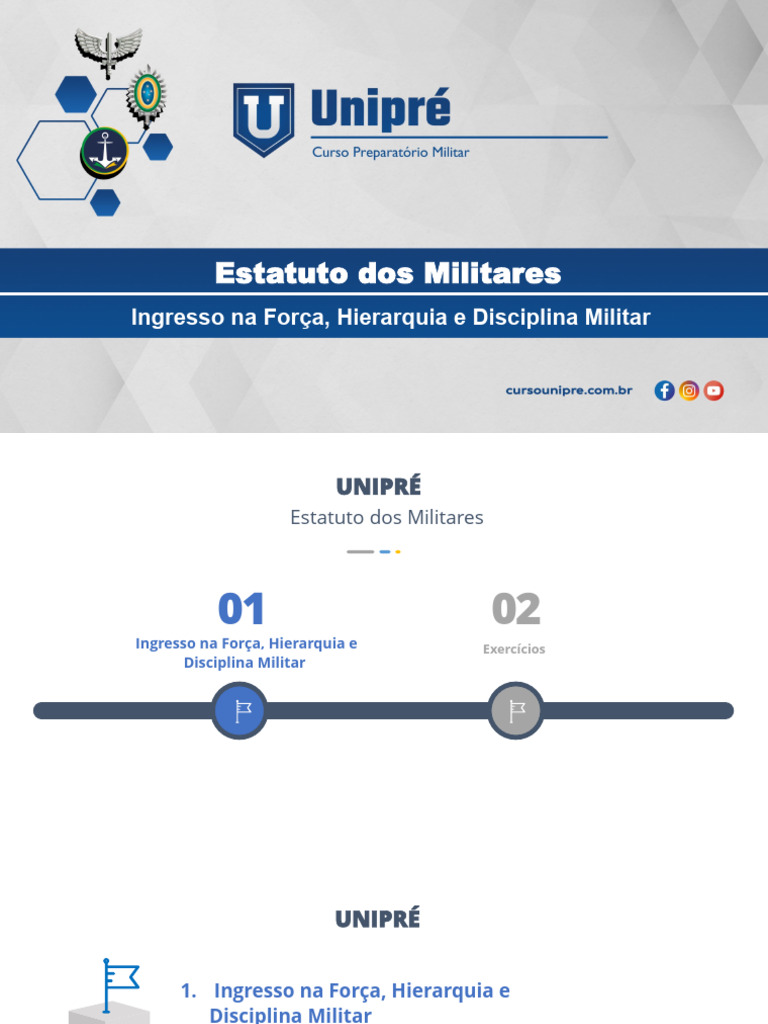 Aula 02 - 28.03 - (E1) Ingresso Na Força, Hierarquia e Disciplina ... Aula 02 - 28.03 - (E1) Ingresso Na Força, Hierarquia e Disciplina ...