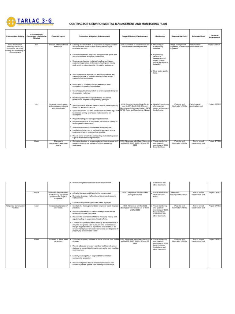 Contractor'S Environmental Management and Monitoring Plan | PDF | Waste ...