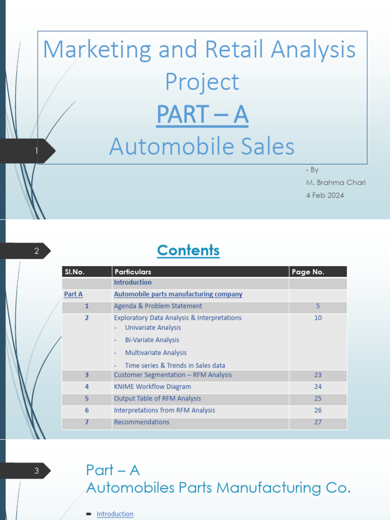Marketing Retail Analysis Project Part A Brahma Chari Download
