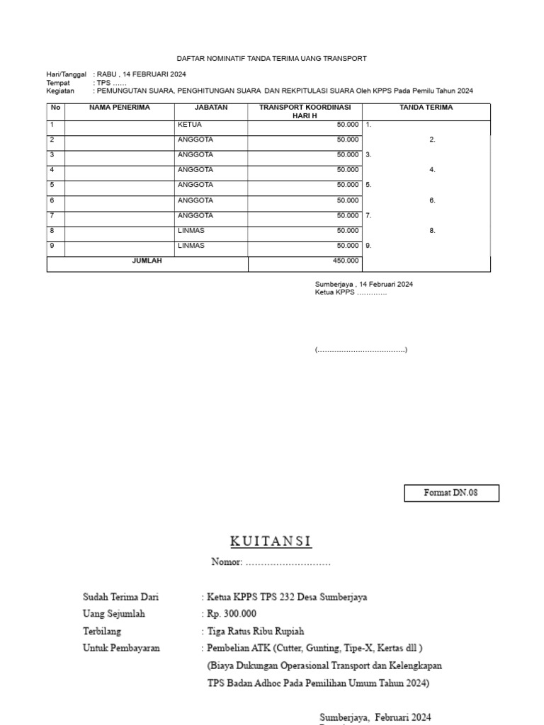 Kwitansi LPJ Kpps 2024 | PDF