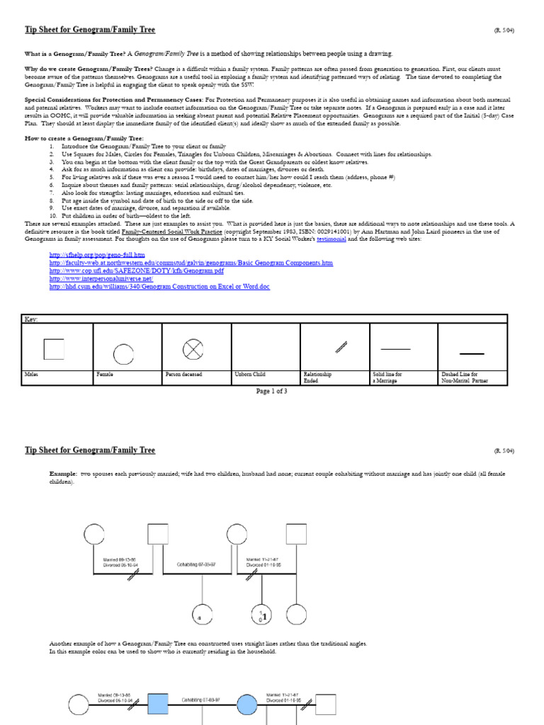 Genogram-Family Tree Tip Sheet - Genogram Instructions | Download Free ...
