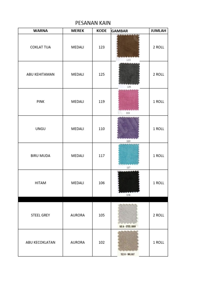 Formulir Pemesanan Barang | PDF | Technology & Engineering