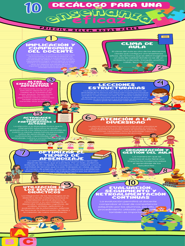 Decálogo | Descargar gratis PDF | Aprendizaje | Salón de clases