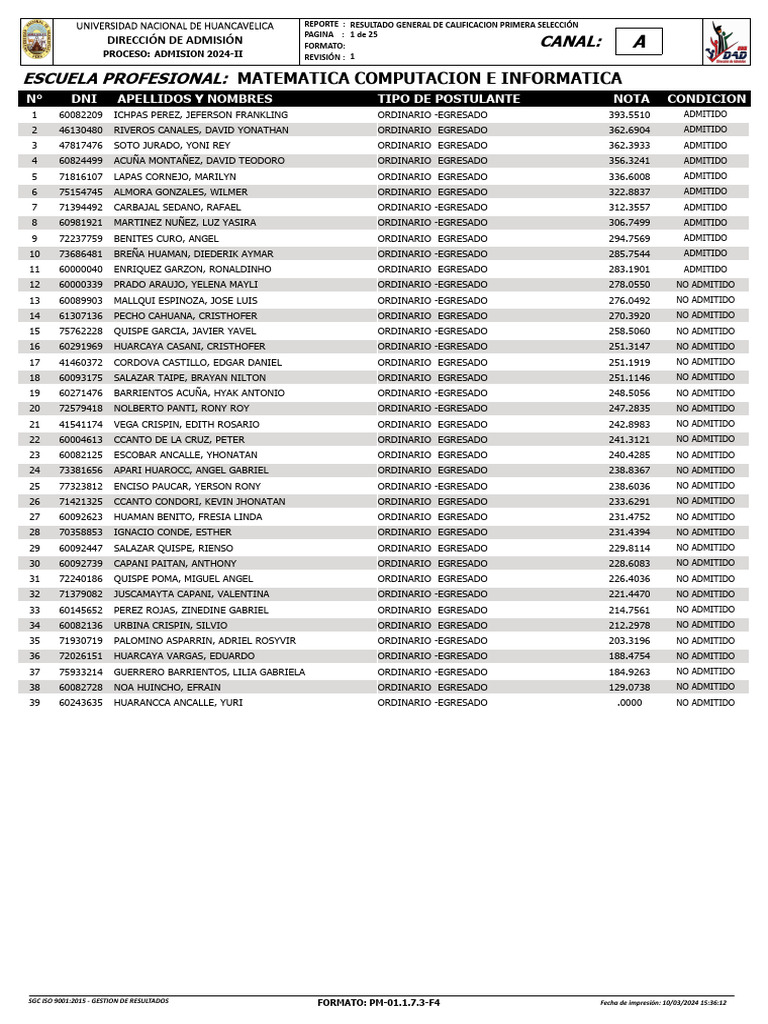 Resultado Ordinario 2024-II 20240310 | PDF