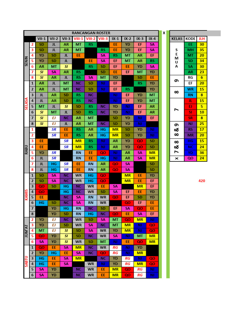 Roster Pelajaran | PDF