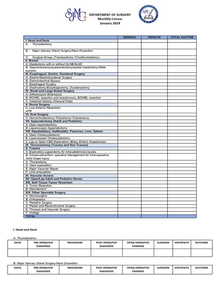 Monthly Template | PDF | Surgery | Mastectomy