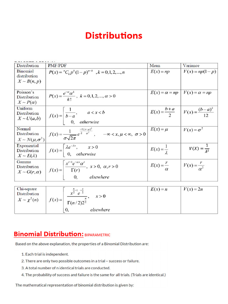 Probability Distributions | PDF | Normal Distribution | Probability ...