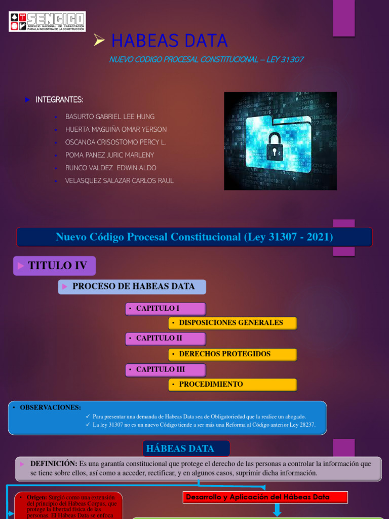 LSCA - Grupo03 - Tarea01 Hábeas Data | PDF | Privacidad | Justicia