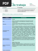 Semana 02 - Ecosistemas Del Medio Ambiente (Manglar) | PDF