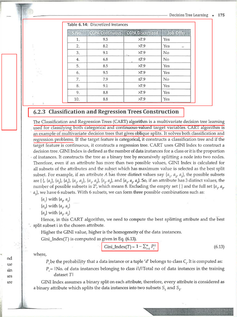 AIML MODULE 4 PART 1 (Contd... ) | PDF