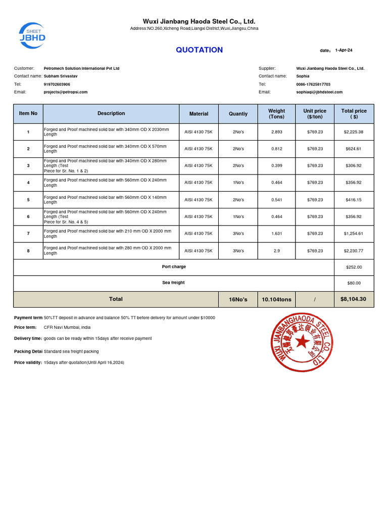 4130 Forged Bar Quotation Details | PDF
