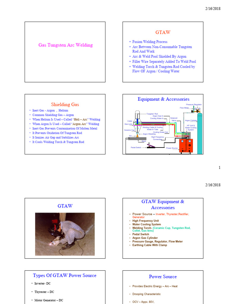 3) Welding Process GTAW | PDF | Welding | Construction