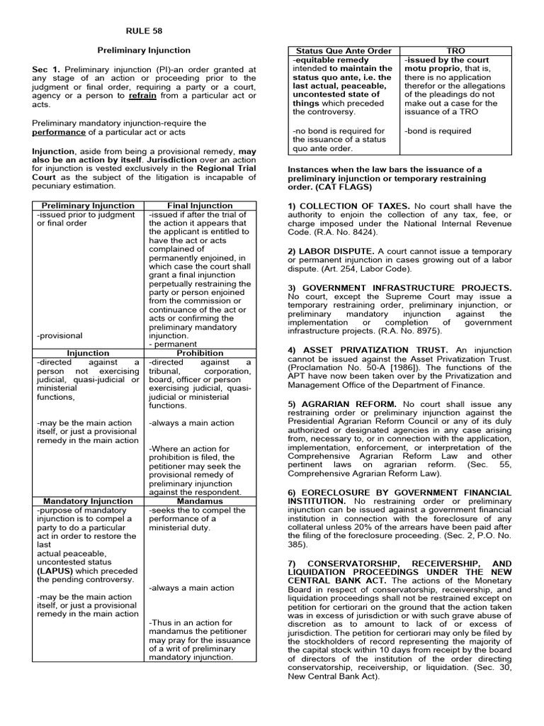 RULE 58 Preliminary Injunction | PDF | Injunction | Mandamus