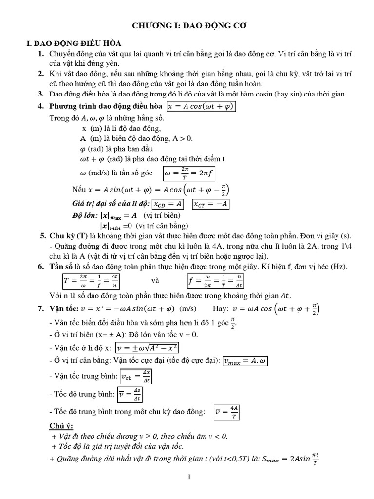 TONG HOP LY THUYET 12_2023 | PDF