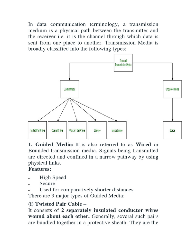 Transmission Media | PDF | Transmission Medium | Broadband