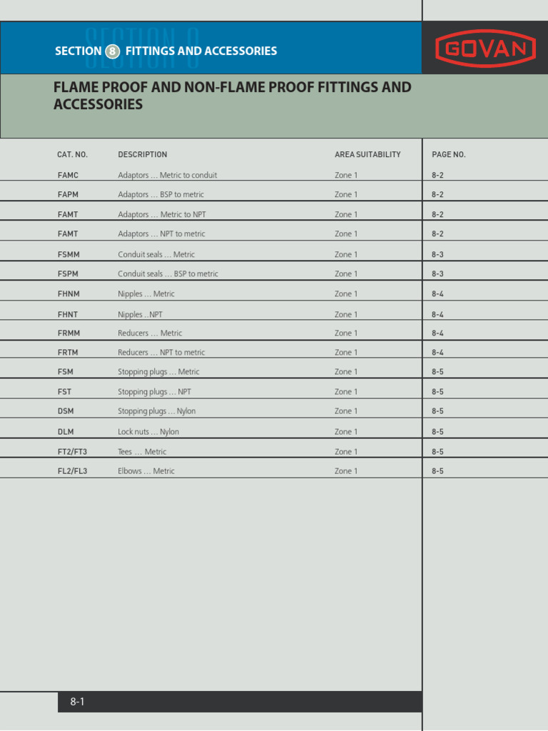 Section8 | PDF | Building Materials | Building Engineering