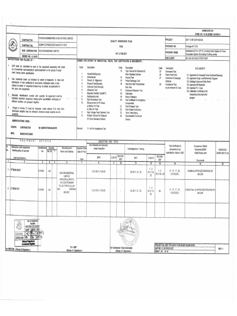 Approved QAP of HT and LT Bus Duct | PDF