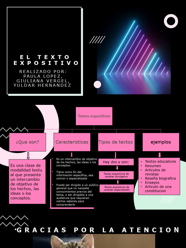 Textos Expositivos (Organizador Grafico) | PDF | Ficción general