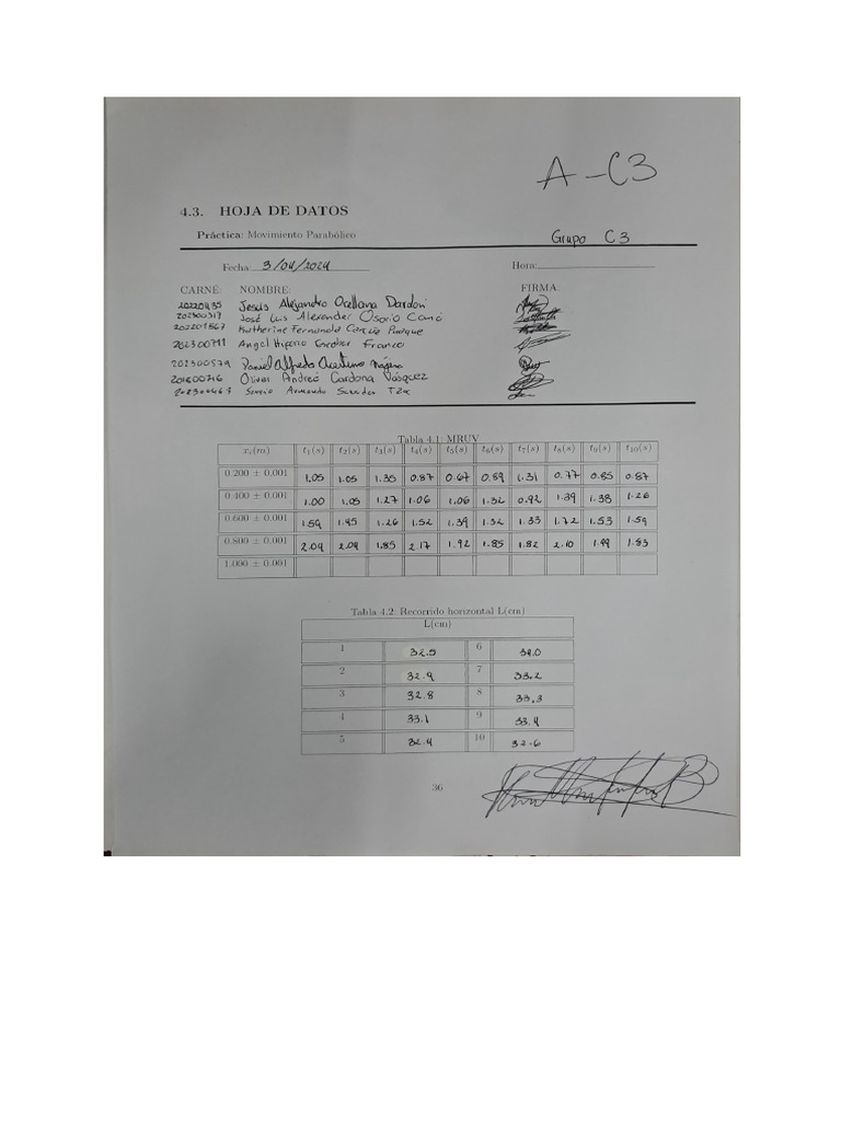 Hoja de datos Practica Grupo C3 (1) | PDF