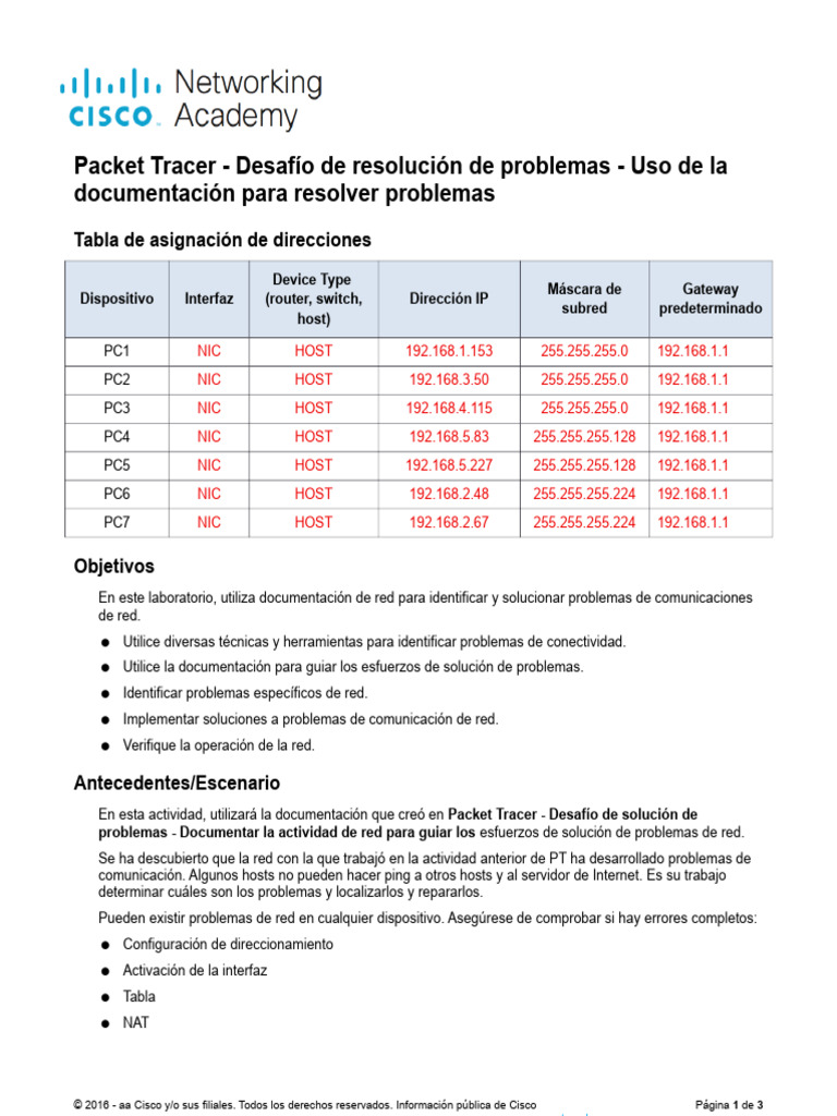 1262 Packet Tracer Troubleshooting Challenge Use Documentation To Solve Issues | Descargar ...