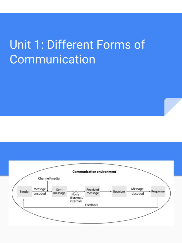 Forms of Communication | PDF