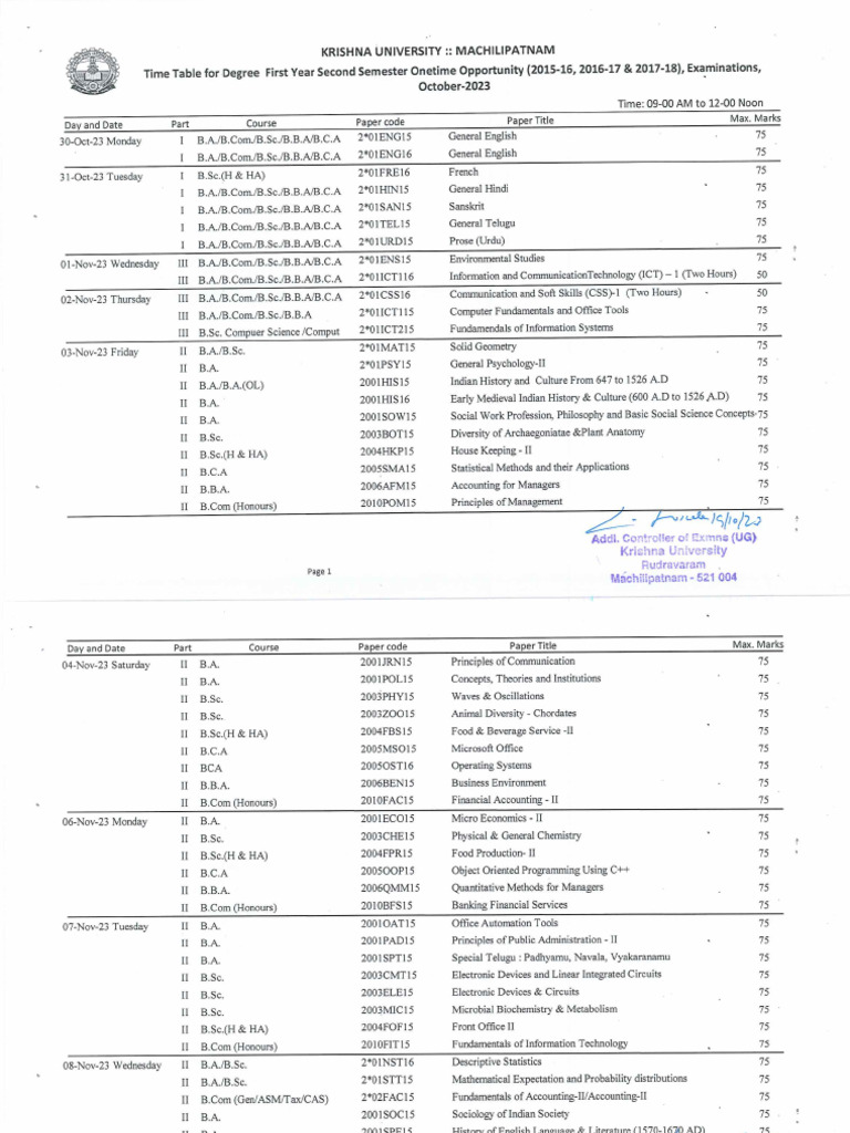 UG CBCS One Time Opportunity II Semester Exams Time Table | PDF