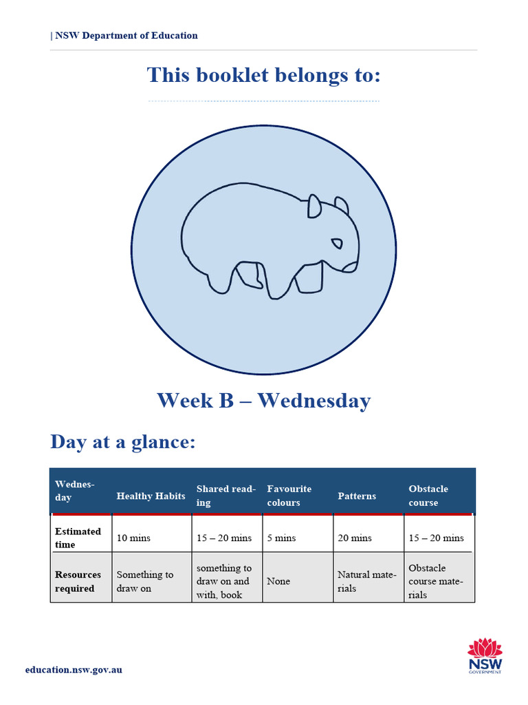 Ec Week B Wednesday | PDF | Creative Commons License | Healthy Diet