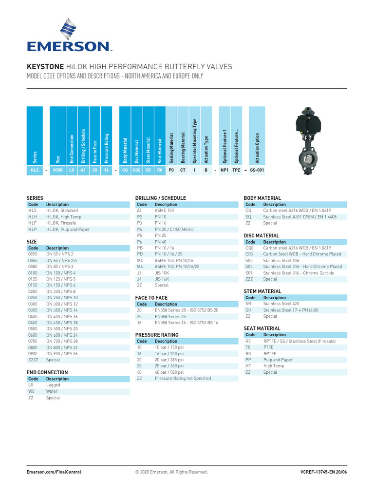 Butterfly Valves Specs Guide | PDF | Valve