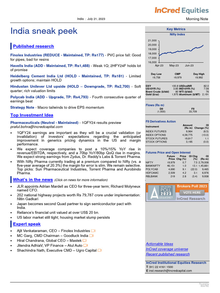 India sneak peek jul 21 | PDF | Futures Contract | Option (Finance)