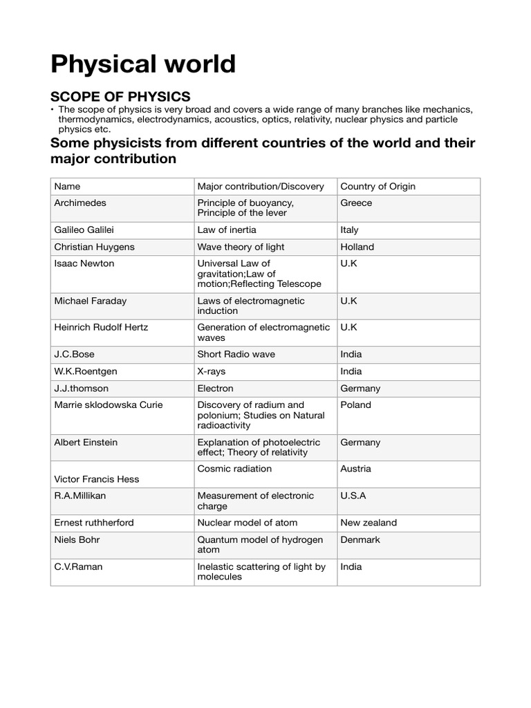 Physical World | PDF | Physics | Light