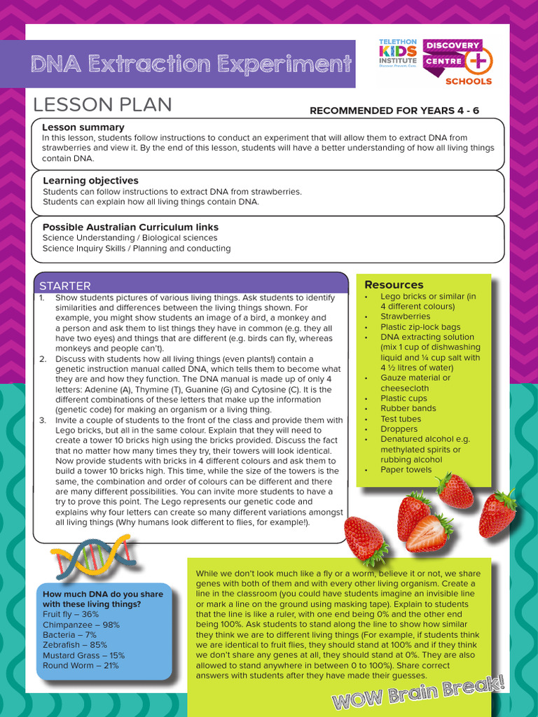 7 - Lesson Plan - Dna Extraction Experiment Final | PDF | Dna | Biology