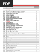 Tabela de Comparticipação ADSE 2025 | PDF | Casa e Jardim