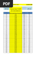 FedEx New Tariff 2025 | PDF | Payments | Freight Transport