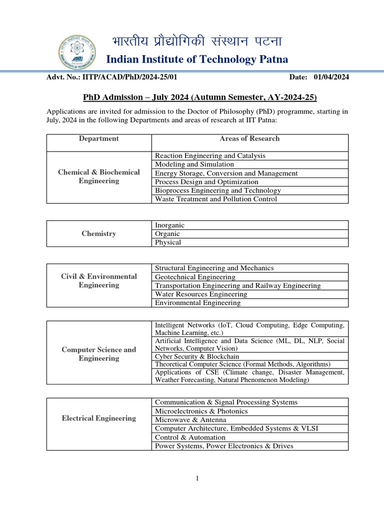 PHD Advertisement July 2024 | Download Free PDF | Academic Degree ...
