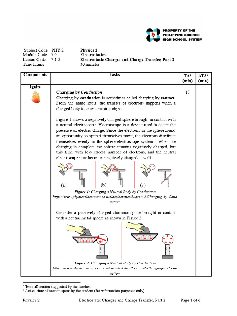 SLG - Phy 2 - Module 7.0 - Lesson 7.1.2 Electrostatic Charges and Charge Transfer, Part 2 | PDF ...