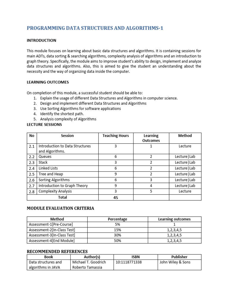 Mobile Applications | PDF | Data Structure | Algorithms
