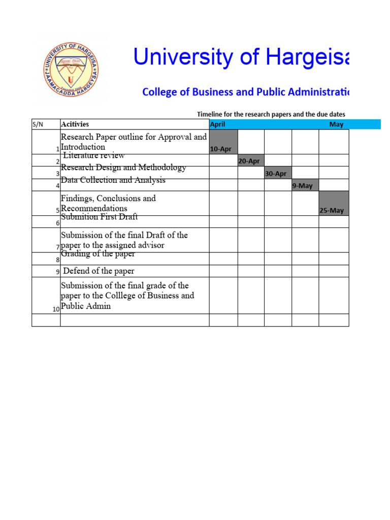 Research Work Plan 2024 | PDF