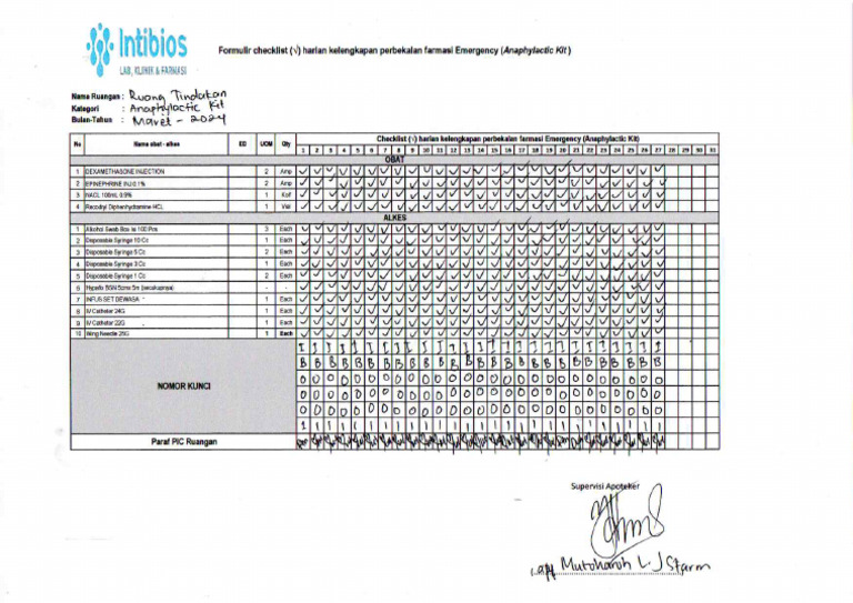 Checklist Harian Emergency (Anaphylactic Kit) | PDF