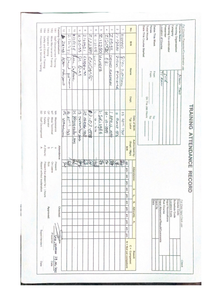 Attendance Training Power Tools | PDF