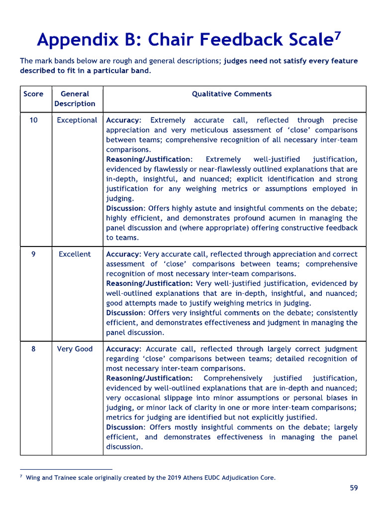Judge Scale | PDF