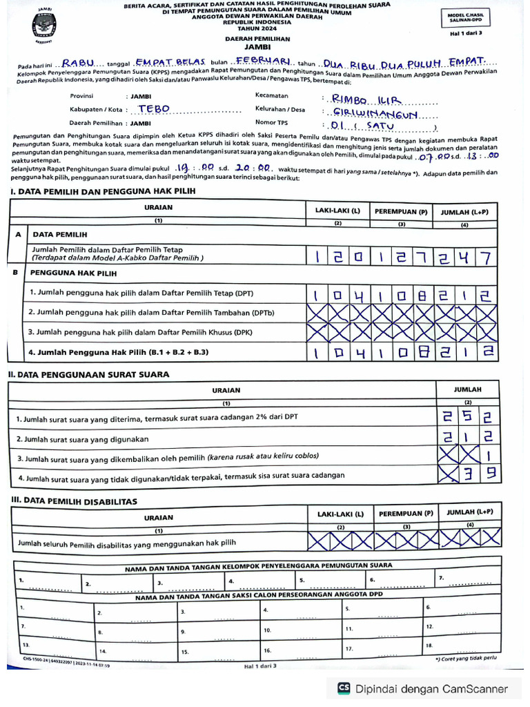 C Salinan DPD TPS 01 | PDF