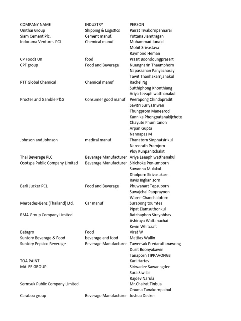 Thailand Data Pdf Bangkok Logistics