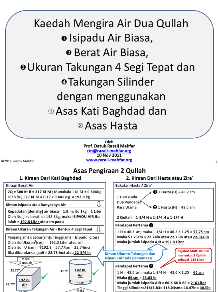 Air 2 Qullah - Razali Mahfar | PDF