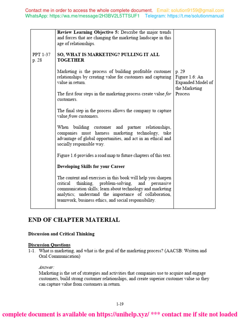 Solutions For Problems Principles of Marketing 19th Edition by Kotler & Armstrong | PDF ...