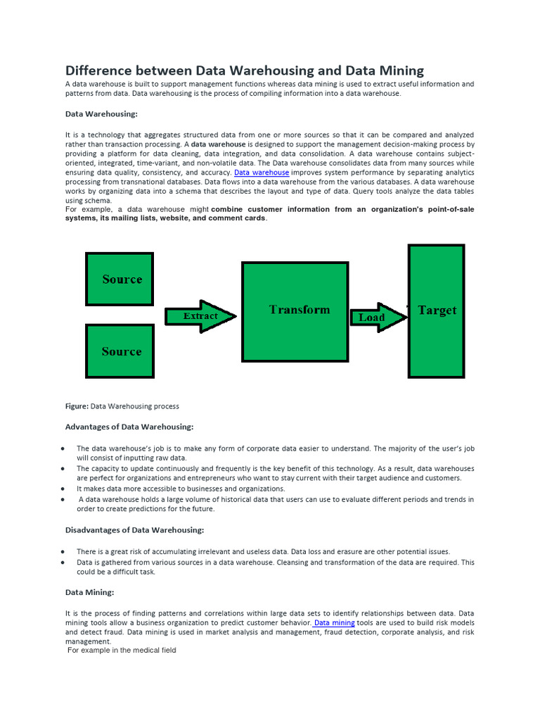 DWDM Word Docu | PDF | Data Warehouse | Data Mining