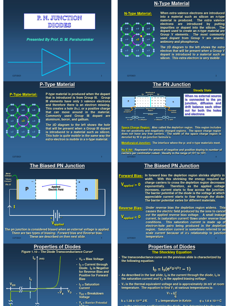 Micro 3rd Feee | PDF | P–N Junction | Doping (Semiconductor)
