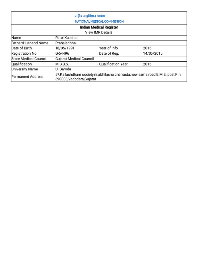 Dr Kaushal P Patel Pdf